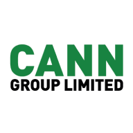 Cann Group Ltd (ASX:CANN) Share Price - Market Index